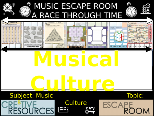 Musical Culture + Bhangra Escape room | Teaching Resources