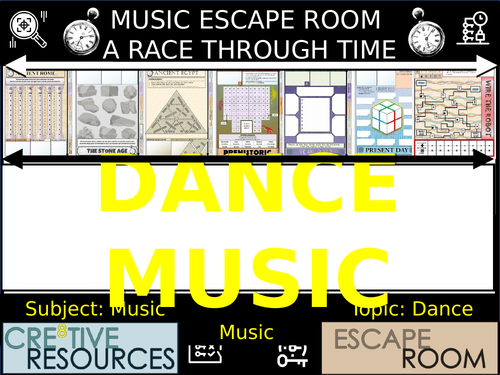 Dance Music Escape Room | Teaching Resources