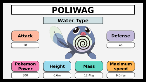 Pokemon Go Orienteering and Maths challenge - PE and cross curricular ...