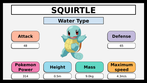 Pokemon Go Orienteering and Maths challenge - PE and cross curricular ...