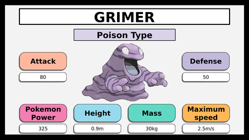 Pokemon Go Orienteering and Maths challenge - PE and cross curricular ...