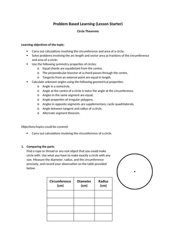 Circle Theorems - PBL Lesson Starter | Teaching Resources