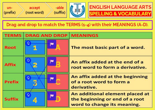 PREFIXES AND SUFFIXES: 92 BOOM CARDS | Teaching Resources