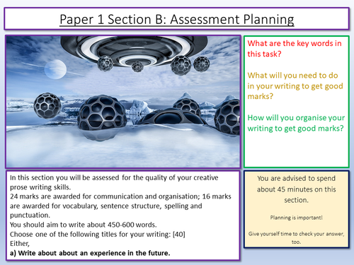 Eduqas Creative Prose Planning | Teaching Resources