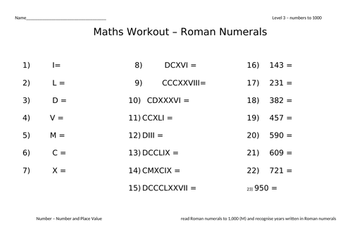 Year 5 Roman Numerals | Teaching Resources