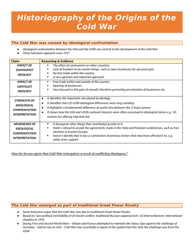 IB History - Cold War - 9. Perspectives | Teaching Resources