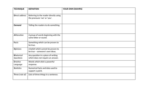 DAFOREST GRID | Teaching Resources