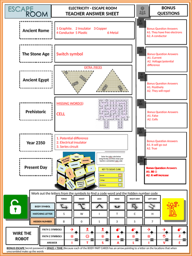 Electricity Science Escape Room | Teaching Resources