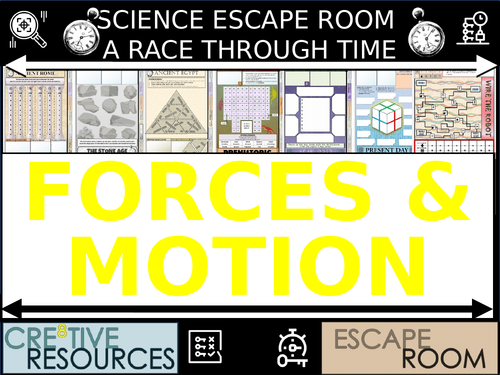 Forces Movement | Teaching Resources