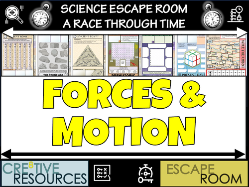 Forces Movement | Teaching Resources