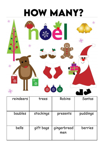 How Many? Counting to 10 at Christmas | Teaching Resources