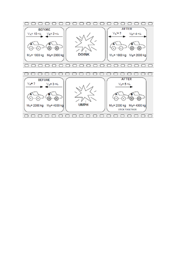 AQA GCSE Physics (9-1) P10.5 Using conservation of momentum FULL LESSON ...