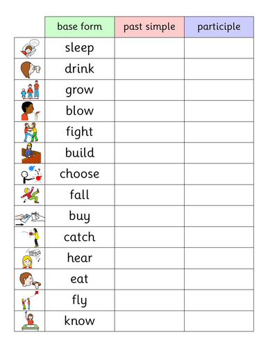 Irregular Verbs V1,V2,V3 | Teaching Resources
