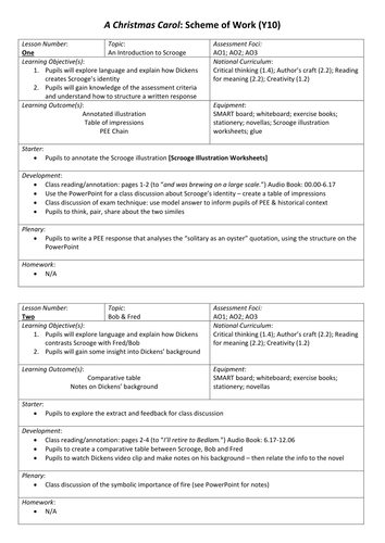 A Christmas Carol - Full scheme of work - 10 PowerPoint lessons plus ...