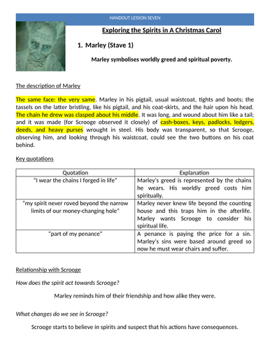 A Christmas Carol - Full scheme of work - 10 PowerPoint lessons plus ...