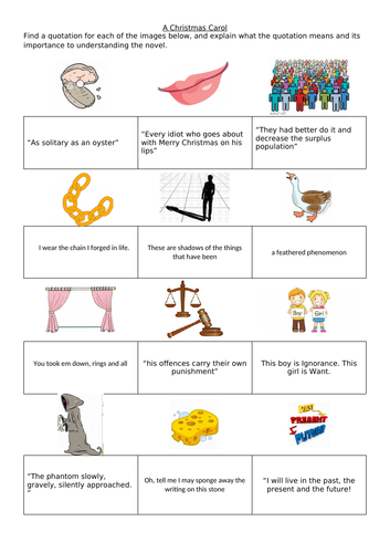 A Christmas Carol Picture Quote Quiz | Teaching Resources