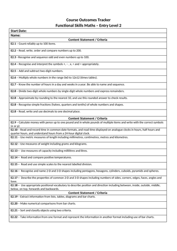 Functional Skills Maths Trackers E1-L2 | Teaching Resources