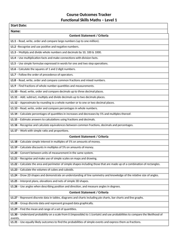 Functional Skills Maths Trackers E1-L2 | Teaching Resources