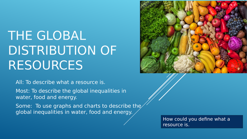 Resource management and food management | Teaching Resources