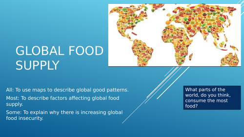 Resource management and food management | Teaching Resources