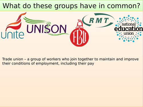 A-level Economics Trade unions | Teaching Resources