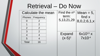 Edexcel GCSE Higher Unit 3 - Interpreting & Representing Data | Teaching Resources