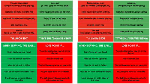 Table Tennis Support Cards. | Teaching Resources