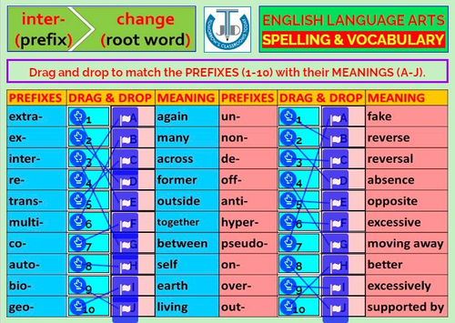 PREFIXES: 35 BOOM CARDS | Teaching Resources