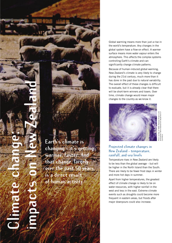 Climate change | Teaching Resources