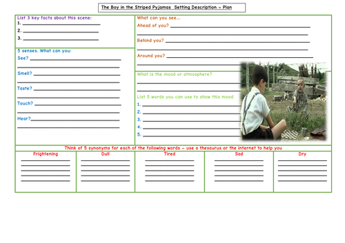 The Boy in the Striped Pyjamas - ideas template for writing a setting ...