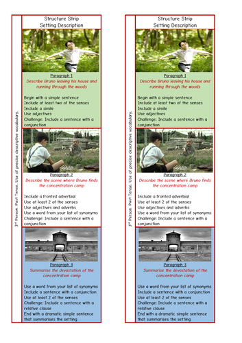 The Boy in the Striped Pyjamas - ideas template for writing a setting ...