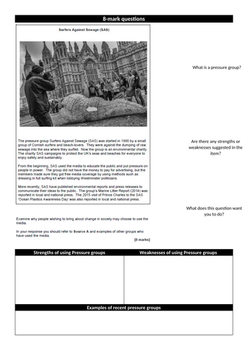 GCSE Citizenship activities (Active Citizenship) AQA | Teaching Resources