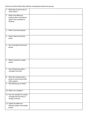 GCSE Citizenship activities (Active Citizenship) AQA | Teaching Resources