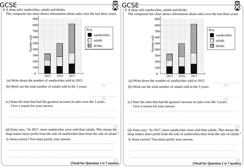 Edexcel GCSE Foundation Unit 3 - Graphs, Tables & Charts | Teaching ...