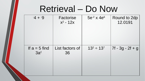 Edexcel GCSE Foundation Unit 3 - Graphs, Tables & Charts | Teaching ...