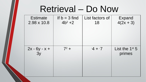 Edexcel GCSE Foundation Unit 3 - Graphs, Tables & Charts | Teaching ...