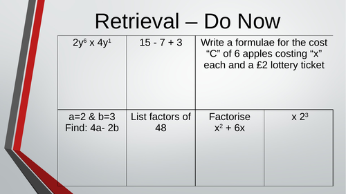 Edexcel GCSE Foundation Unit 3 - Graphs, Tables & Charts | Teaching ...