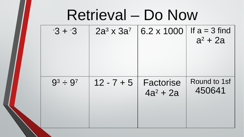 Edexcel GCSE Foundation Unit 3 - Graphs, Tables & Charts | Teaching ...