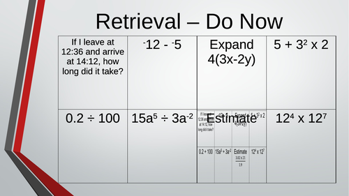 Edexcel GCSE Foundation Unit 3 - Graphs, Tables & Charts | Teaching ...