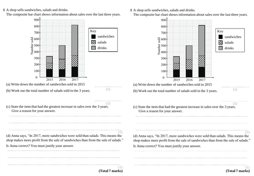 Edexcel GCSE Foundation Unit 3 - Graphs, Tables & Charts | Teaching ...