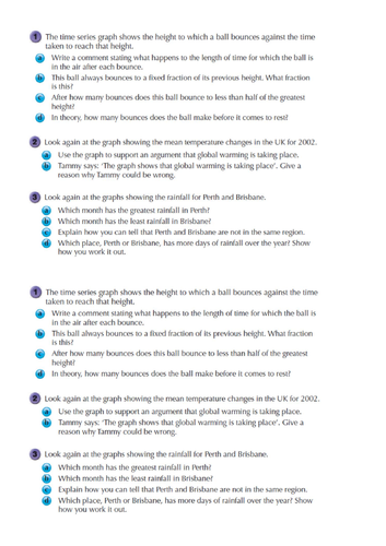 Edexcel GCSE Foundation Unit 3 - Graphs, Tables & Charts | Teaching ...