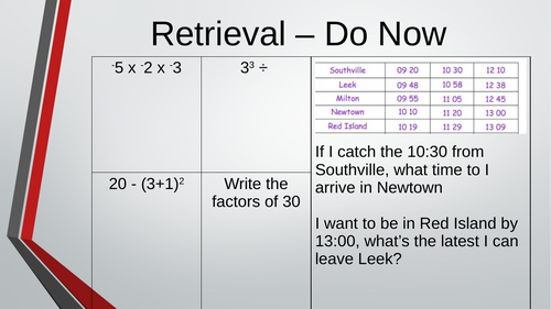 Edexcel GCSE Foundation Unit 3 - Graphs, Tables & Charts | Teaching ...