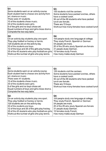 Edexcel GCSE Foundation Unit 3 - Graphs, Tables & Charts | Teaching ...