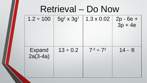 Edexcel GCSE Foundation Unit 3 - Graphs, Tables & Charts | Teaching ...