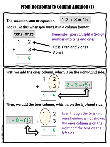 Addition Column Vertical Addition Worksheets No Regrouping | Teaching ...