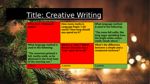 Christmas Creative Writing Lesson - 'The Life of a Bauble' | Teaching ...