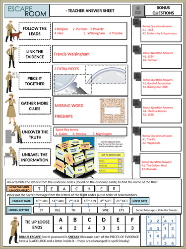 Early Elizabethan England History Escape Room | Teaching Resources
