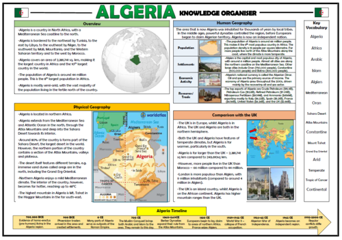 Algeria Knowledge Organiser - Geography Place Knowledge! | Teaching ...