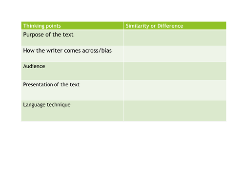 Edexcel Functional Skills in English: Level 2 Unit - Taking the Next ...
