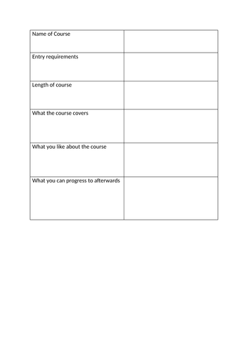 Edexcel Functional Skills in English: Level 2 Unit - Taking the Next ...